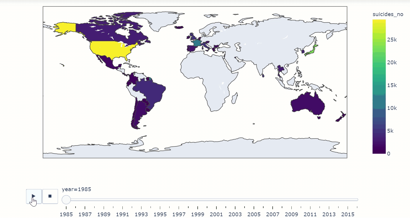 Ridge Plots with Python’s Seaborn | by Thiago Carvalho | Python in ...