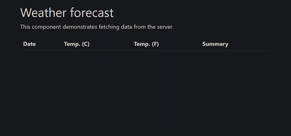 Lazy Loading External JavaScript Libraries in Angular | by Changhui Xu ... Lazy Loading External JavaScript Libraries in Angular | by Changhui Xu ...