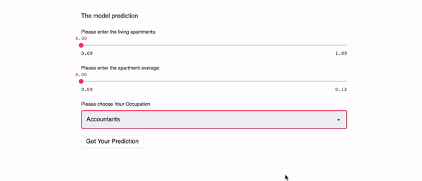SMOTE using Python. Achieving class balance with few lines… | by Dr ...