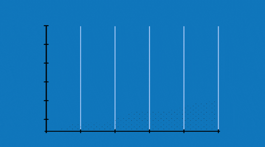 Is your ML model stable? Checking model stability and population drift ...
