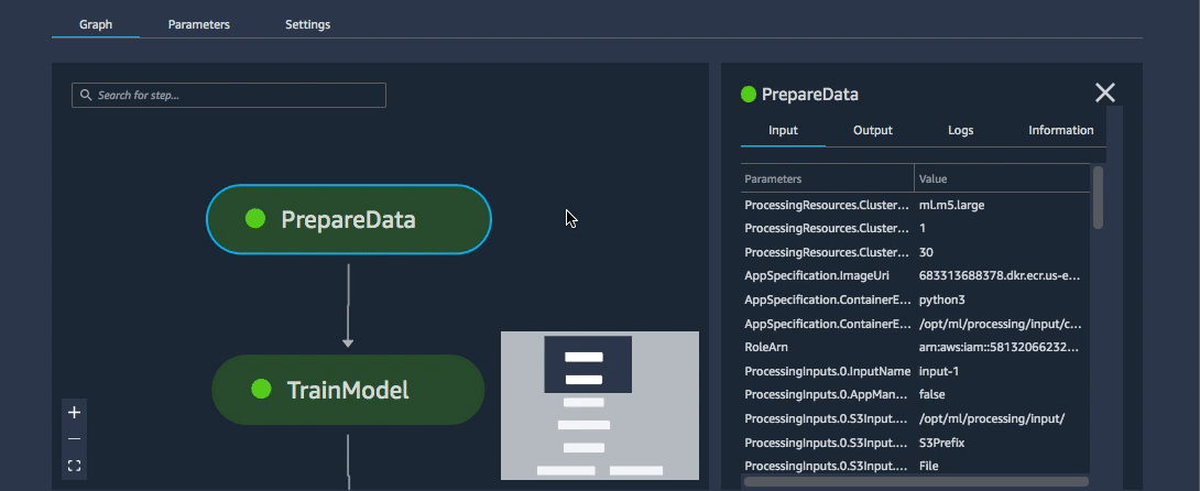 Building an Automated Machine Learning Workflow for Sentiment Analysis using SageMaker Pipelines ...