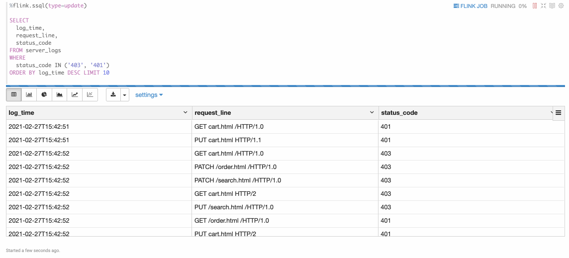 Learn Flink SQL — The Easy Way (based on Zeppelin 0.10) | by Jeff Zhang | Analytics Vidhya | Medium