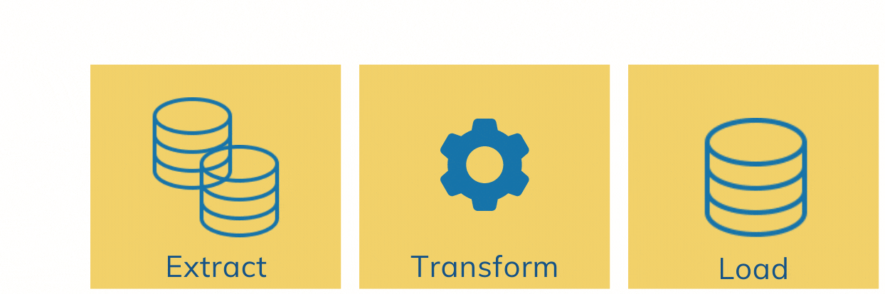 The E of ETL: Extract. Easiest and most beginner-friendly… | by Co ...