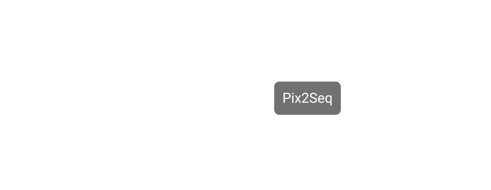 Review — Pix2seq A Language Modeling Framework For Object Detection