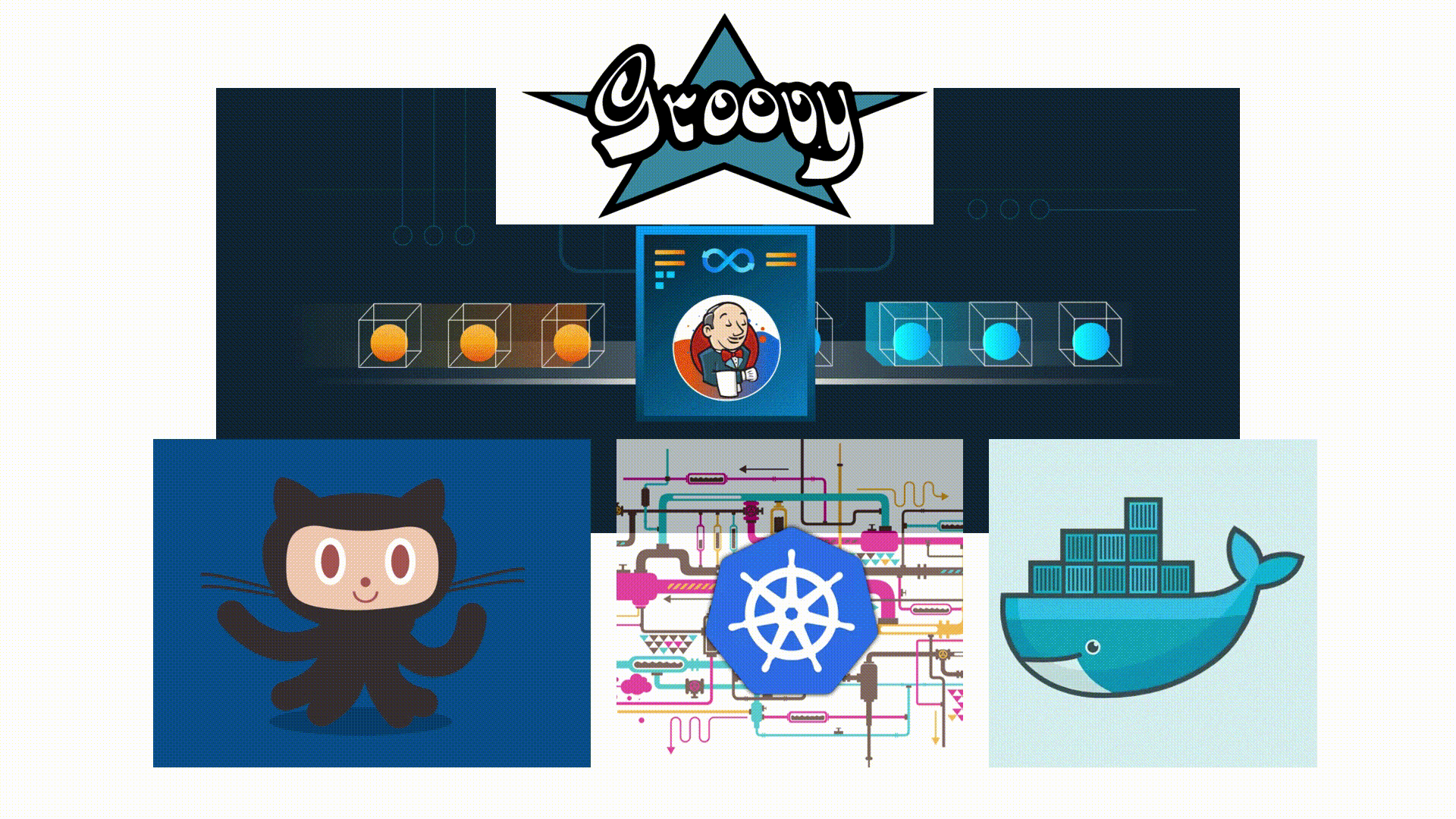 Automate Webserver Deployment And Testing On Kubernetes K8s Using 3750