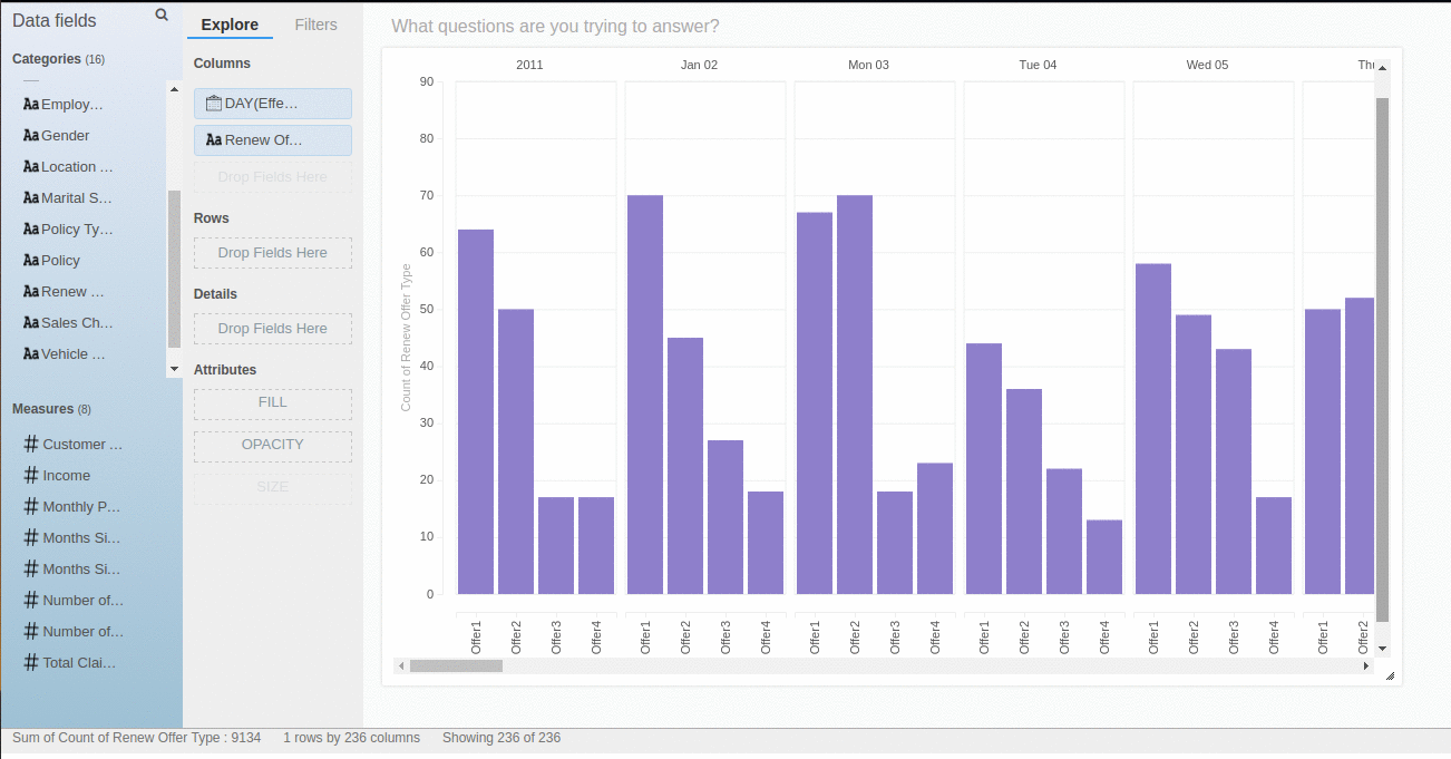 Drag drop data visualizations in your web app instantly! | by Ritvvij ...