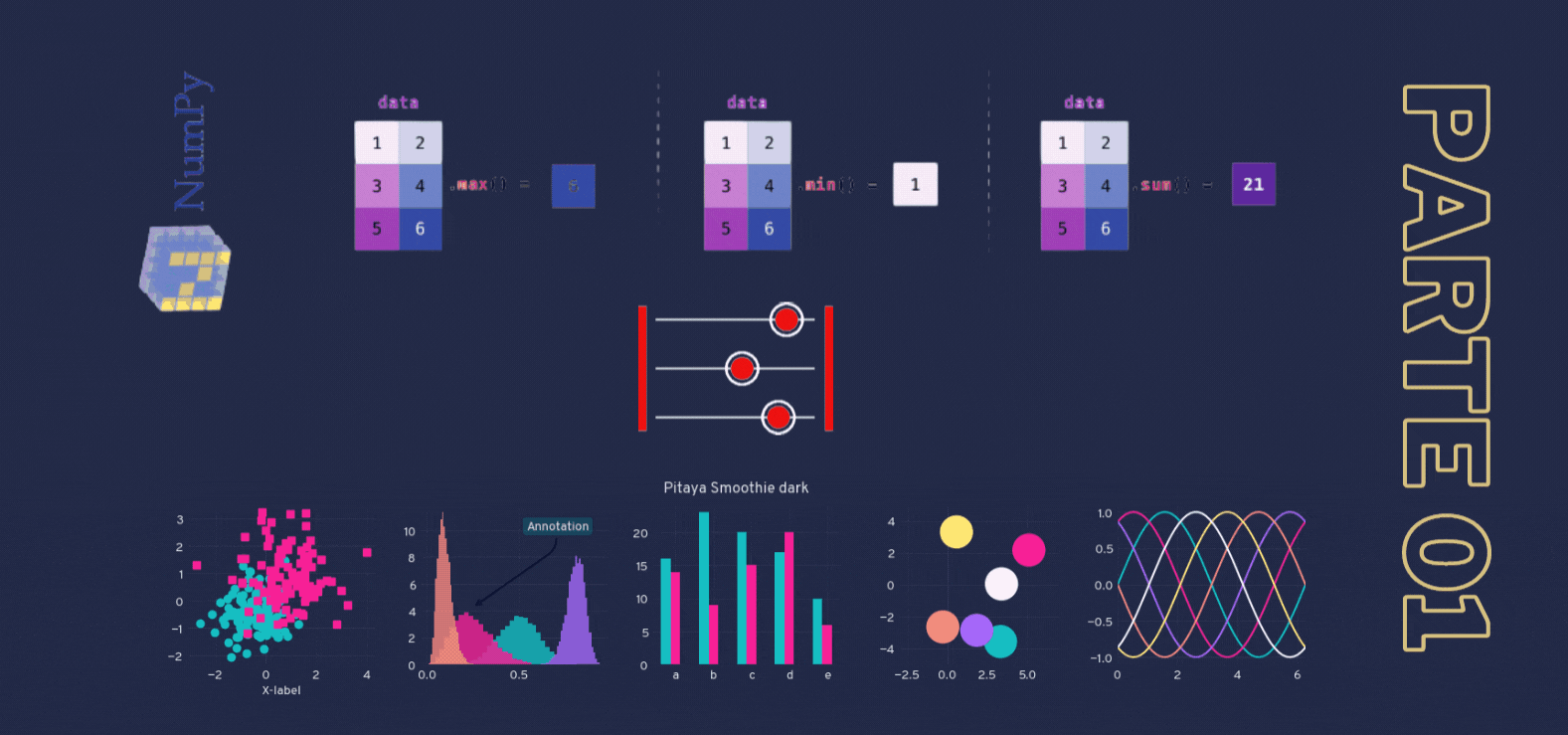 Introdução a Simulação de Controle de Sistemas com Python — Parte 01 ...