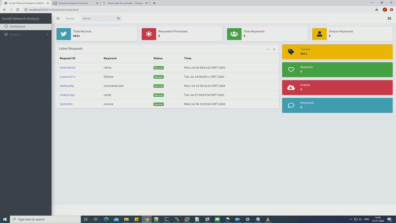 Setting Up Apache Spark Livy And Hadoop Cluster Using