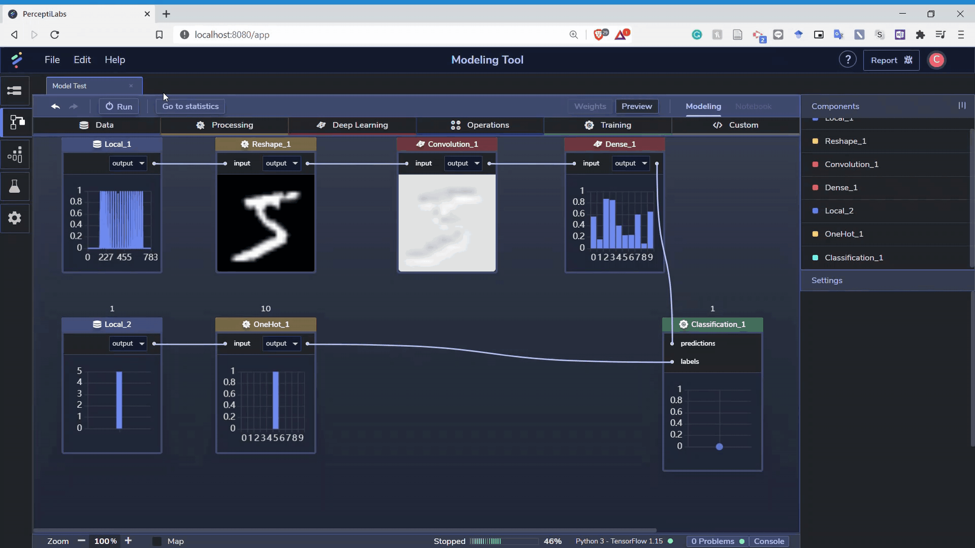 Easy Model Building with PerceptiLabs — Interactive TensorFlow ...