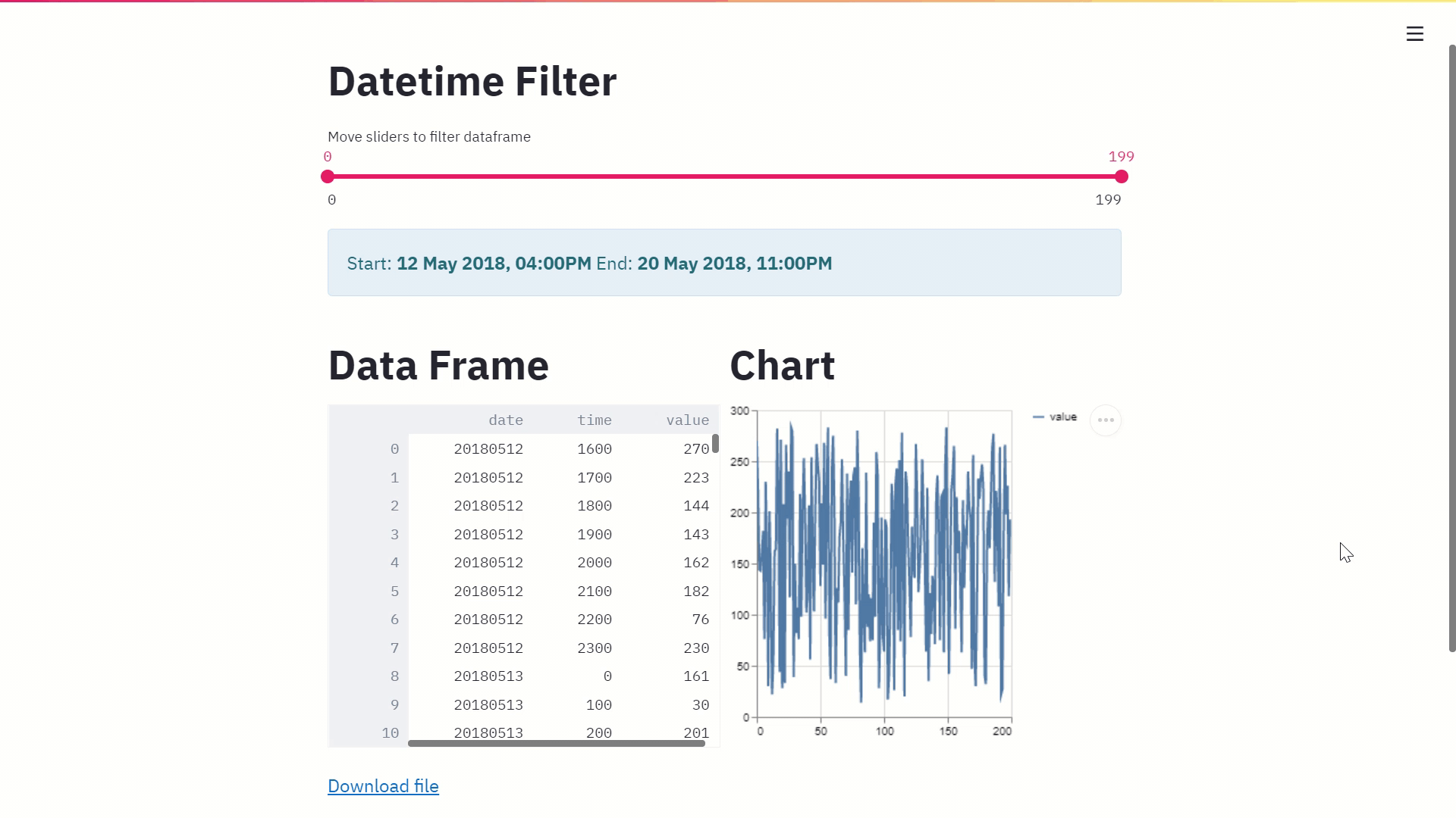 Creating An Interactive Datetime Filter With Pandas And