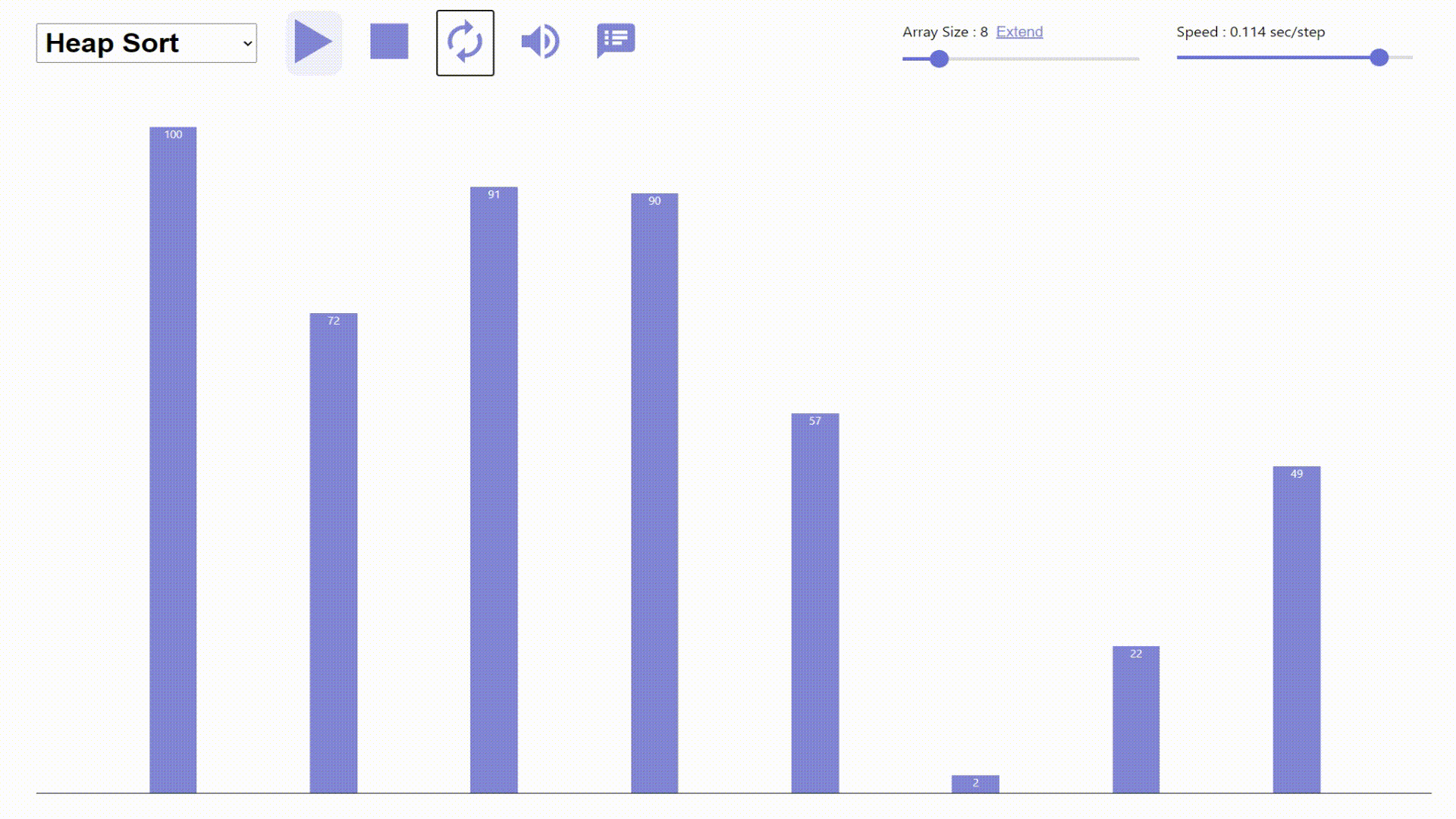 Heap Sort Concepts And Visualization By Nutdanai Kitphermjaroen 