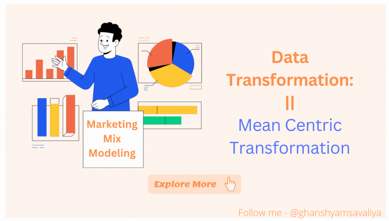 Marketing Mix Modeling Mean Centric Data Transformation Using Python By Ghanshyam Savaliya