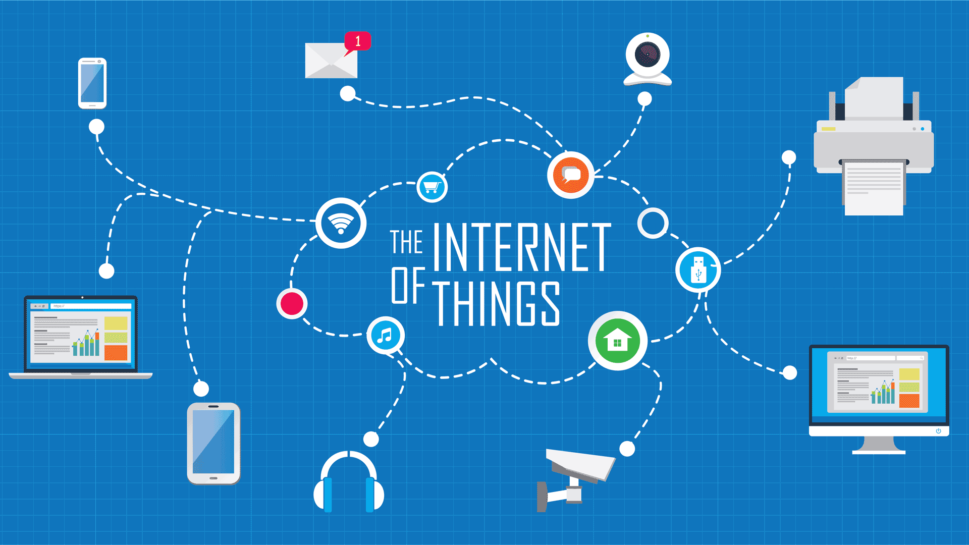 Internet of Things ( IoT ) dalam percepatan perkembangan teknologi di ...
