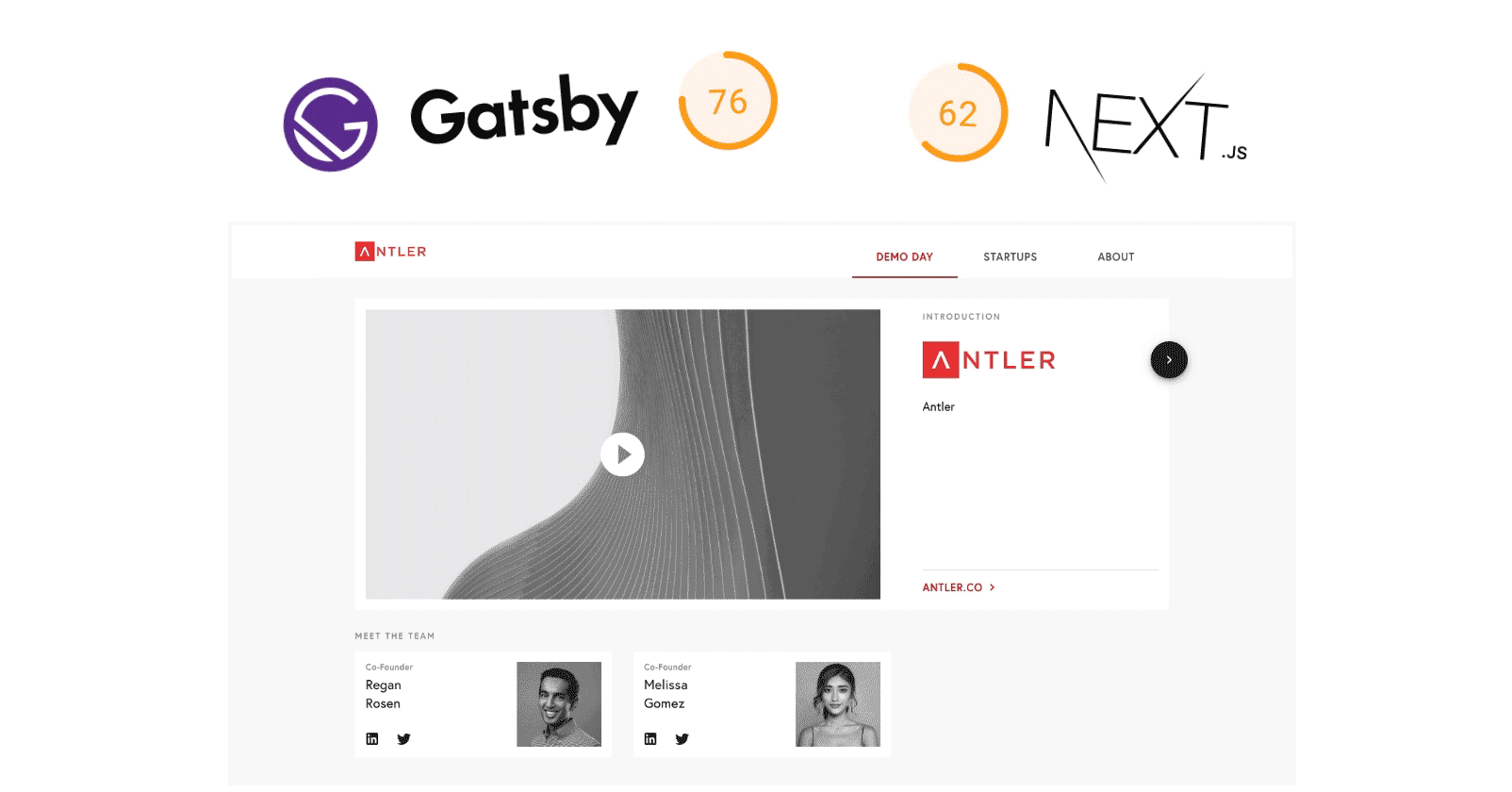 Gatsby Won Against Nextjs In This Head To Head By Sidney Alcantara The Startup Medium 
