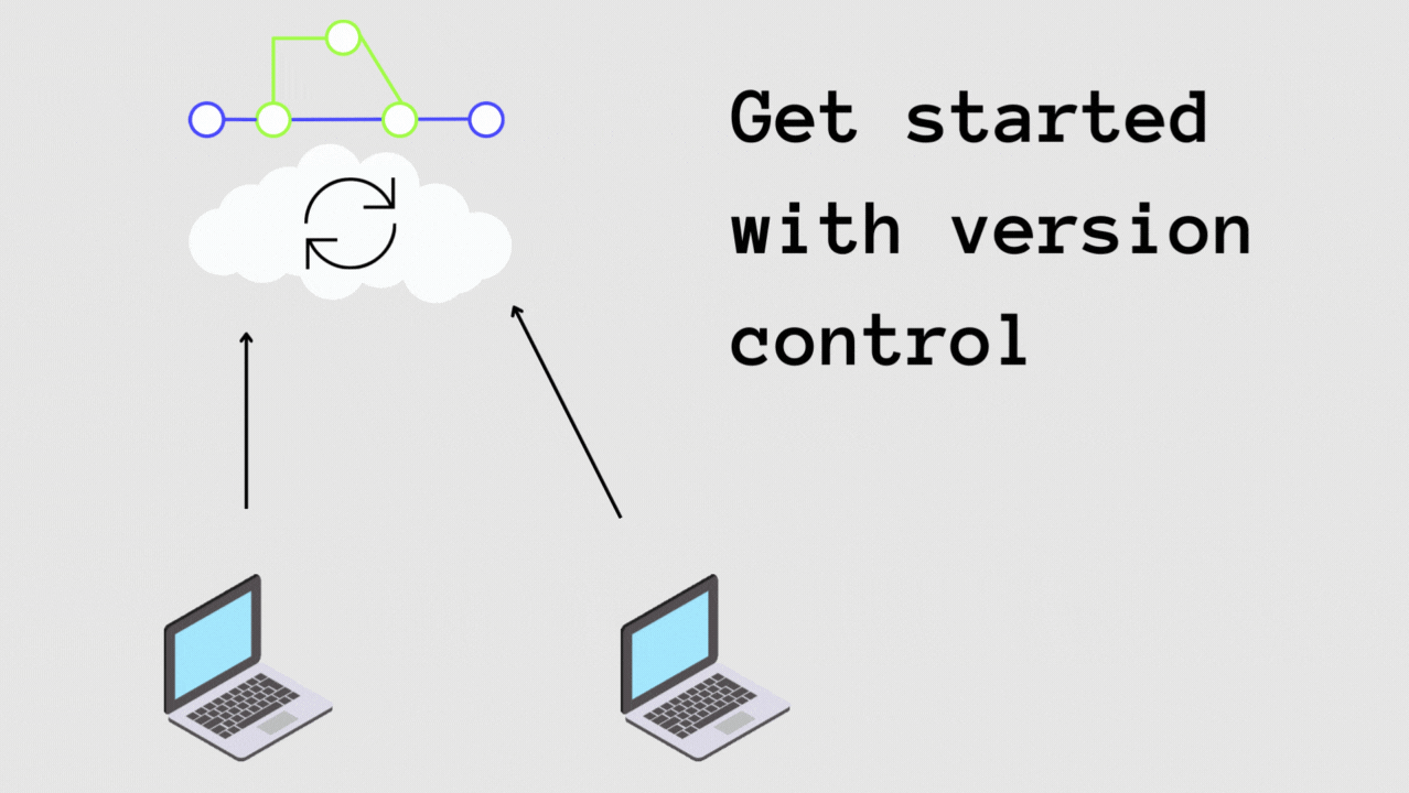 Getting Started With Version Control — Part 1 What Is Version Control By June Dang Dec 5658