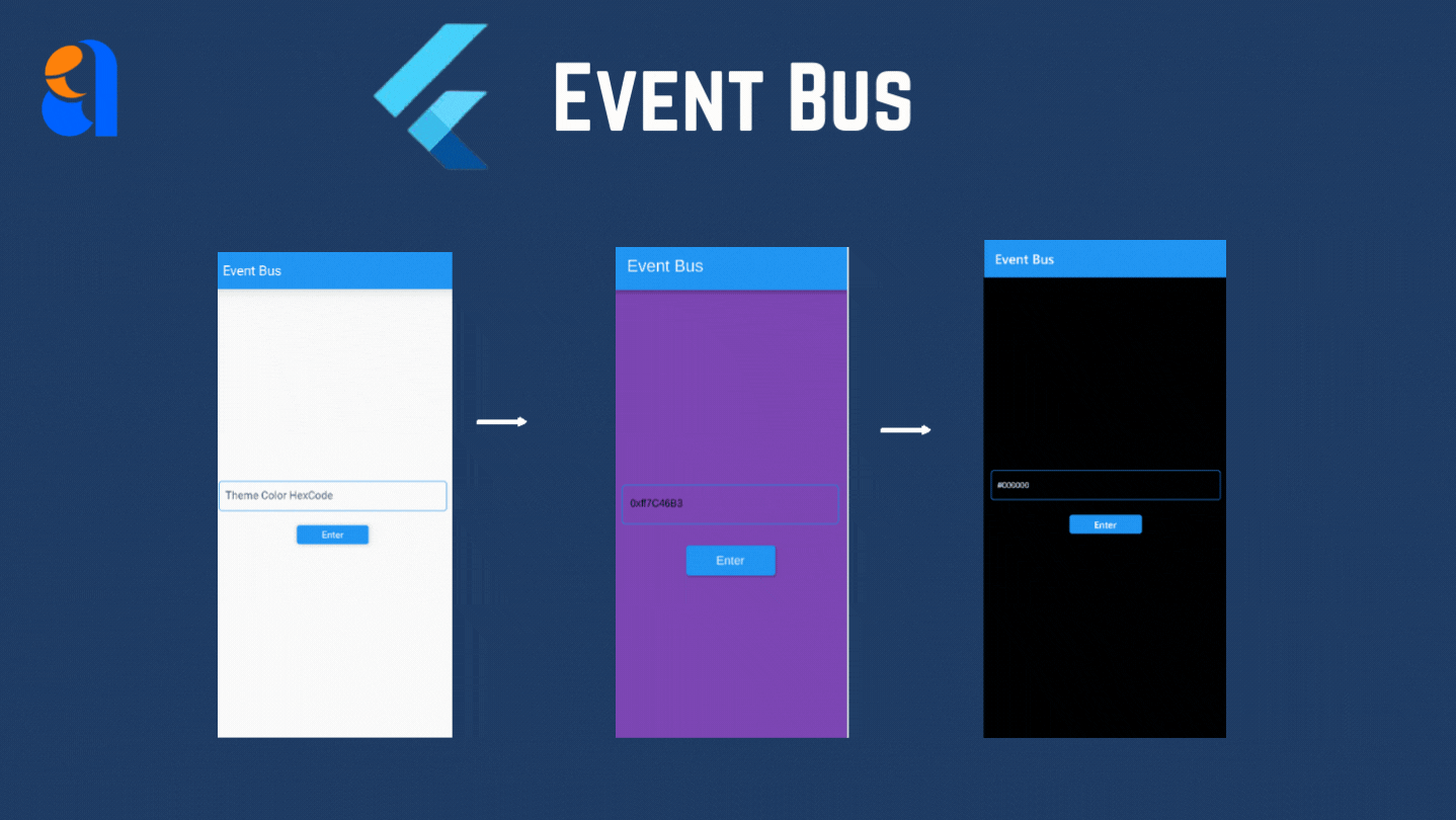 Event Bus Example in Flutter. Welcome 🤗, to this new article where ...
