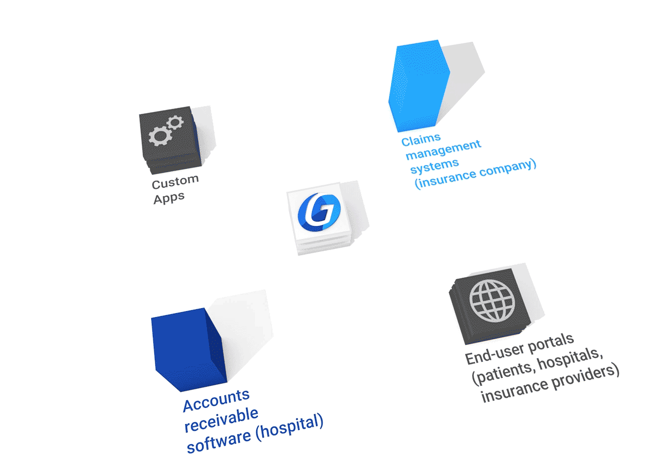 How To Use Workflowgen As An Orchestration Engine By Workflowgen Workflowgen Medium