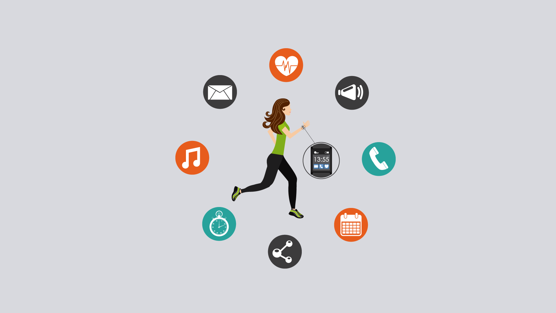 Designing for Wearables: 11 Things To Keep in Mind | by Adobe Creative ...