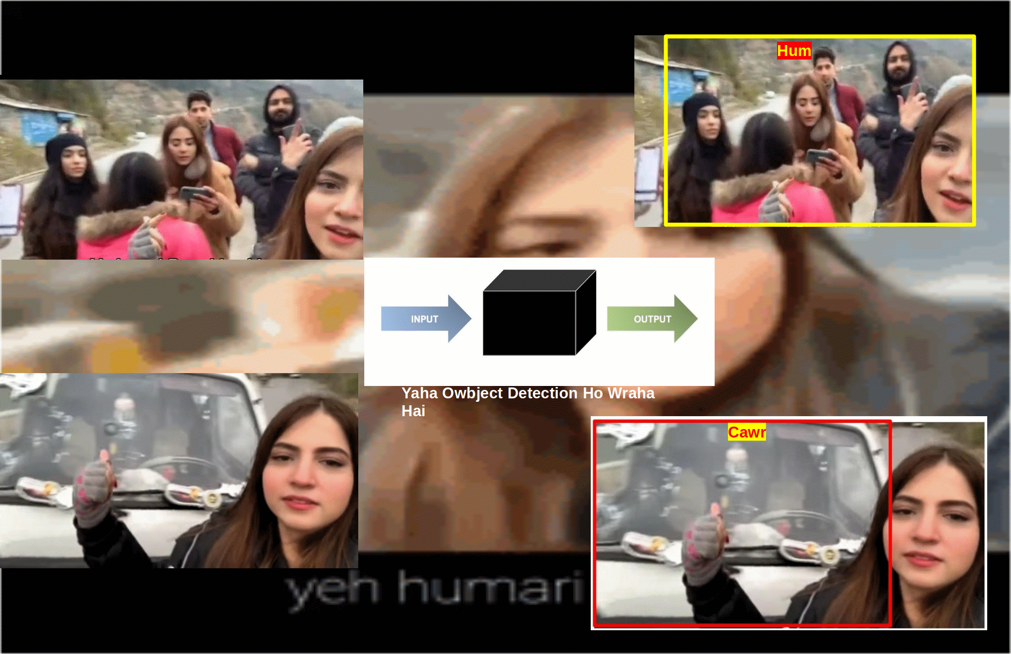 Object Detection Model On Custom Dataset Using Yolo V3 Tiny Pre Trained Weights — The Training 