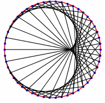 Upgrading to React Hooks: Parcel, Web Animations, and React Hooks | by ...