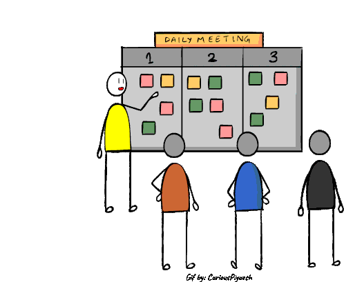 SCRUM: Methodology or Framework. Software development has gone through ...