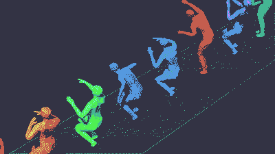 Unity Performance Optimization: Animation Module | by UWA4d | Medium