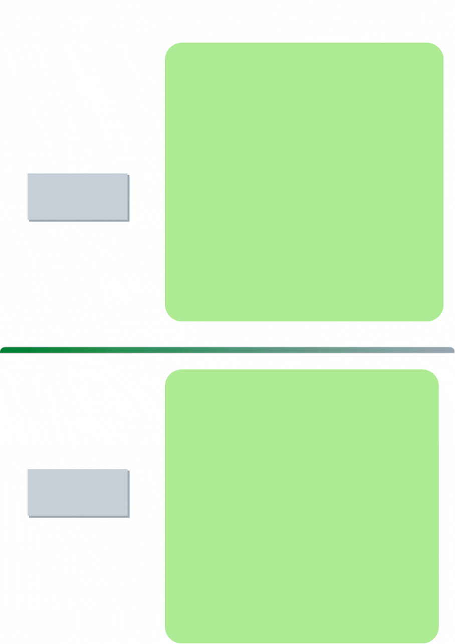 Let’s get to know about Object-Oriented Programming | by Prathibha ...
