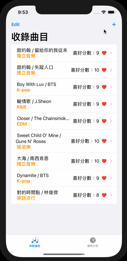 Swift Ui Crud 紀錄app — 收錄歌單 海大 Ios App 程式設計 Medium 0933