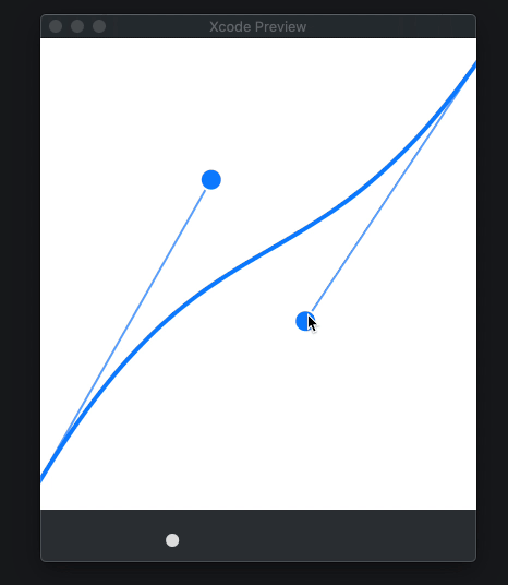 Making a Bézier Curve Editor in SwiftUI | by Vasilis Akoinoglou | Medium