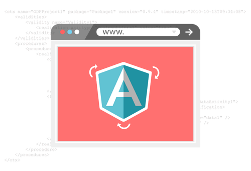 Animation In Angular/Angular8. Feeling common after creating the other ...