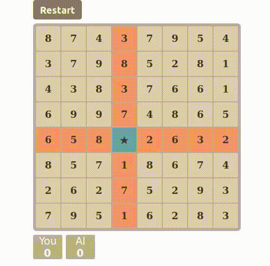 Assessing algorithms to play a casual game | by Sebastián Velásquez ...