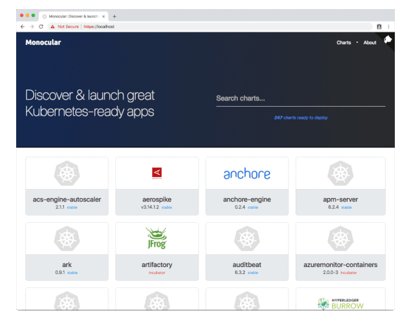 Devops On Steroids With Oracle Kubernetes Engine Oracle Developer Cloud Service Wercker