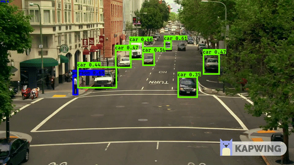 TextBlob — A Package Every Python Programmer Should Know | by Eric ...
