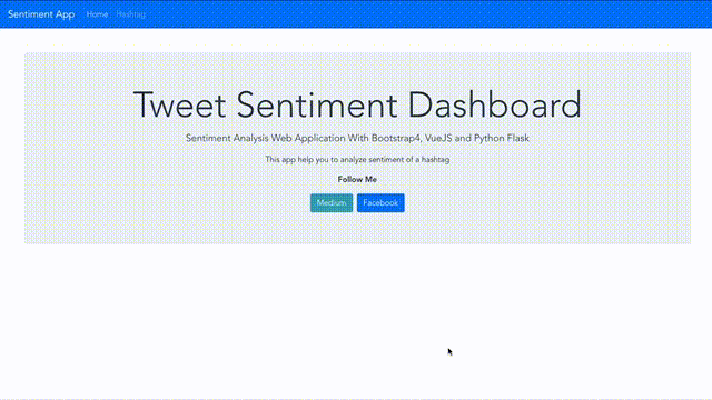 Twitter Sentiment Analysis Dashboard Using Flask, Vue JS and Bootstrap 4