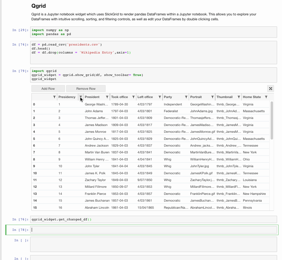 Bringing the best out of Jupyter Notebooks for Data Science | by Parul ...