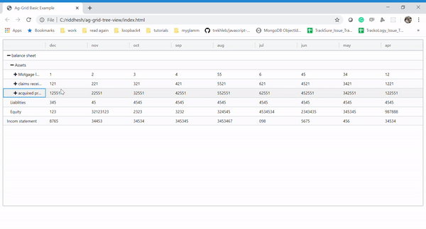 Tree Data With Ag Grid Community Demo Ag Grid Debonline By Riddhesh Ganatra 