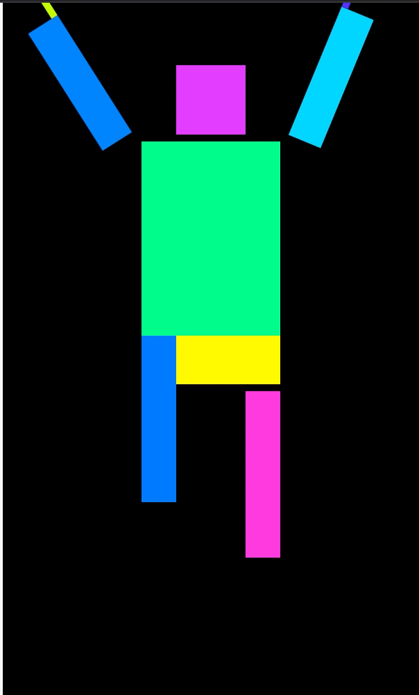 03用 Swift 打造跳舞機器人 BoogieBot 🤖 - 彼得潘的 Swift iOS App 開發教室 - Medium