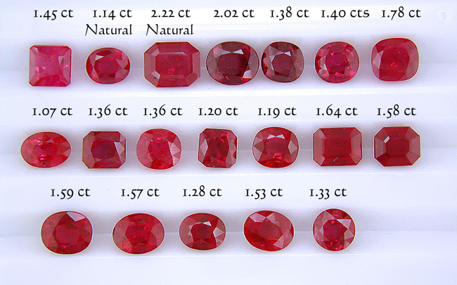 Developing your first ruby gem. A ruby rite of passage… | by Matt Hough ...