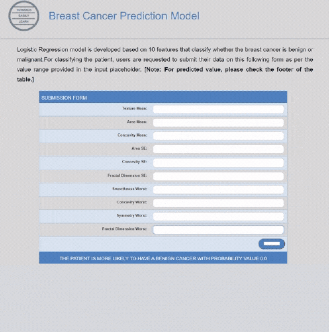 Deploying Breast Cancer Prediction Model Using Flask APIs and Heroku | by Learner CARES | The ...