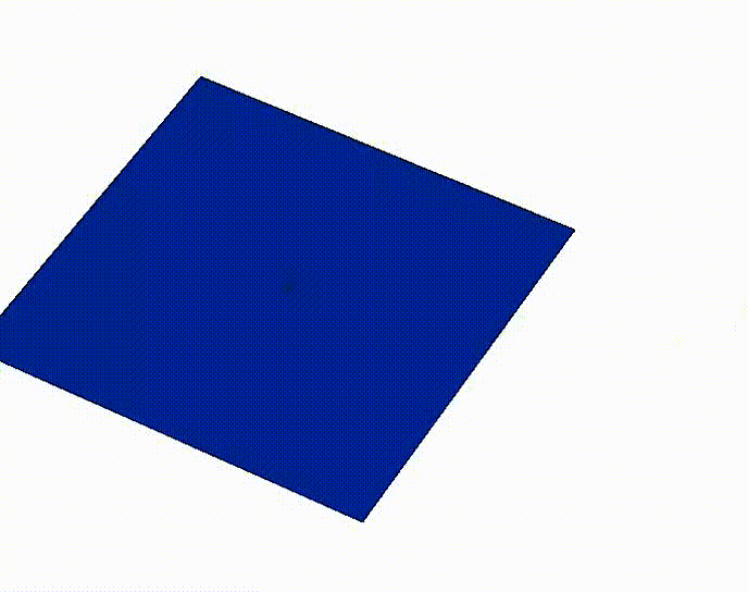 Beginners Introduction To Natural Simulation In Python Ii Simulating A Water Ripple By 