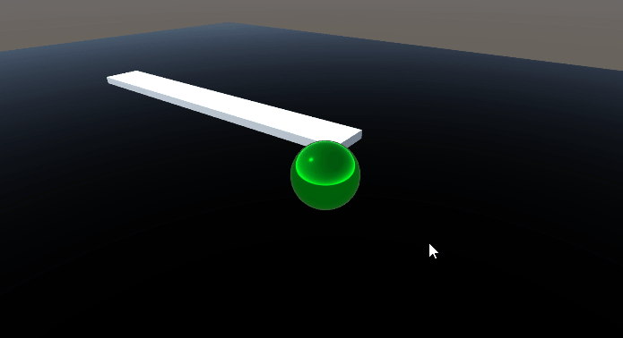 Day 65 Of Game Dev How To Access Cinemachine Using C By Ethan Martin Dev Genius