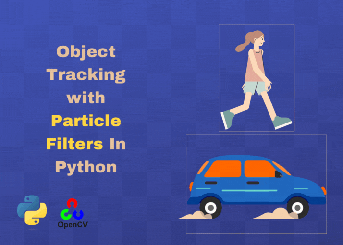 Object Tracking With Particle Filters In Python By Youssef Hosni Nov 2022 Towards Ai