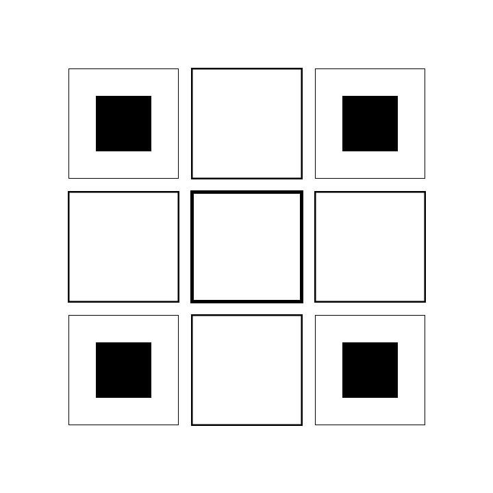 9 Squares. Homework 02–09/19/2018 | by Ashley Louie | Data Mining the ...