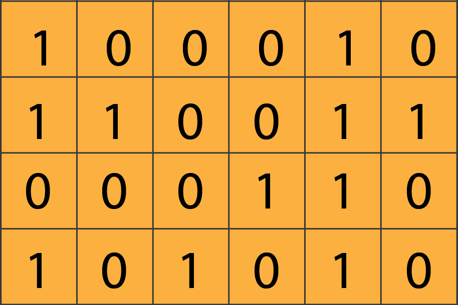 How to use TensorFlow Variables - Mastering TensorFlow “Variables” in 5 ... How to use TensorFlow Variables - Mastering TensorFlow “Variables” in 5 ...