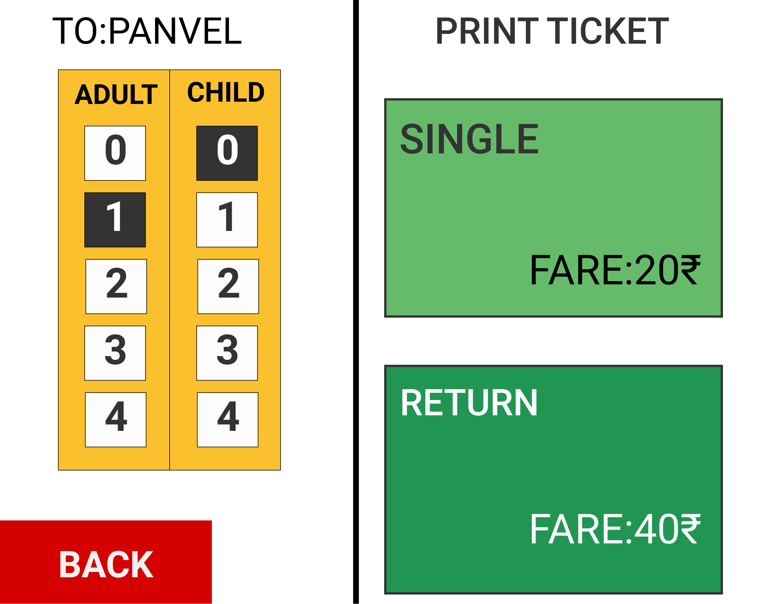 Buying a Railway Ticket via ATVM in Mumbai — A UX Case Study | by ...