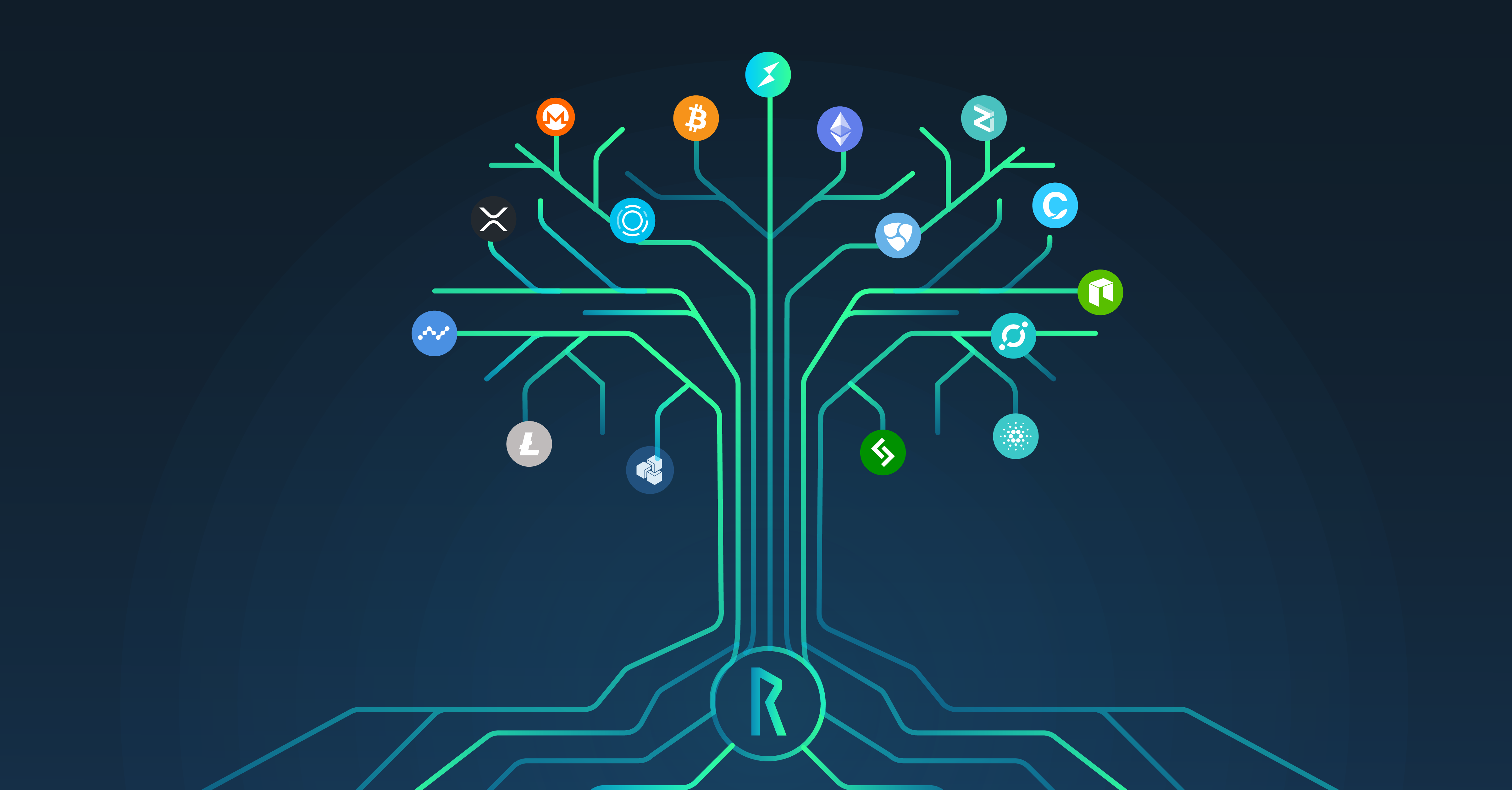 Building the next generation bridge | by THORChain | THORChain | Medium