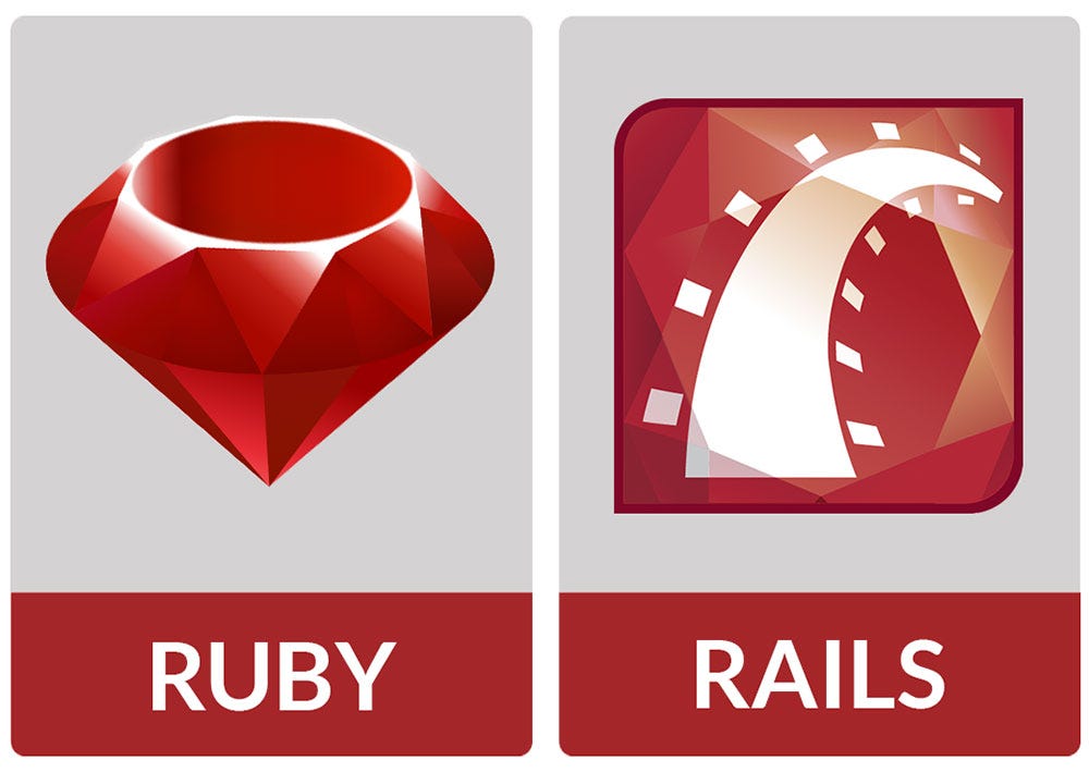 Introduce to Ruby. What is Ruby? | by truong linh | Medium