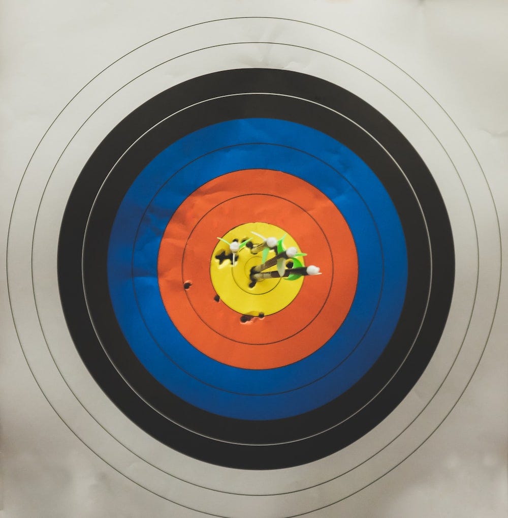 3 Essential Steps To Hitting Your Bull’s Eye For Success | by Sandra ...