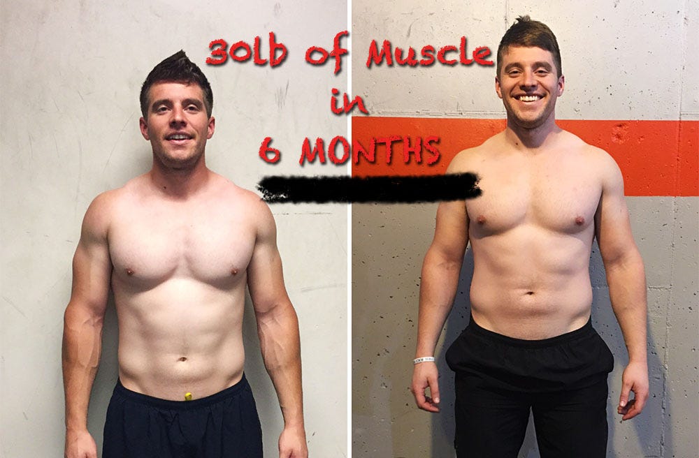 So You Want to Know How to Build Muscle? | by Christopher R Coulson ...