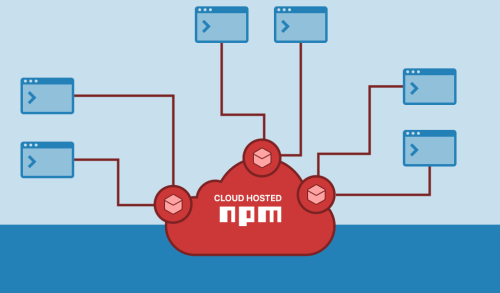 Edge node architecture with npm Enterprise | by npm, Inc. | Medium